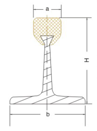 INTER-SUW - Szynoprzewody wysokiej mocy